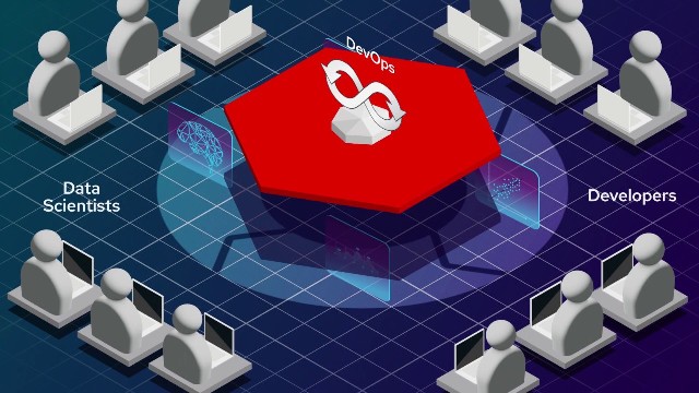 Red Hat urychluje zavádění generativní AI v hybridním cloudu s Red Hat ...